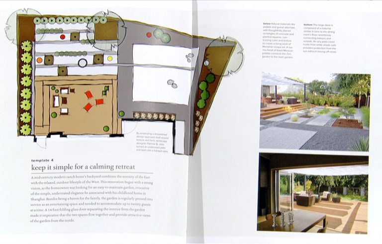 Put the Plus into Small Gardens | Central Texas Gardener